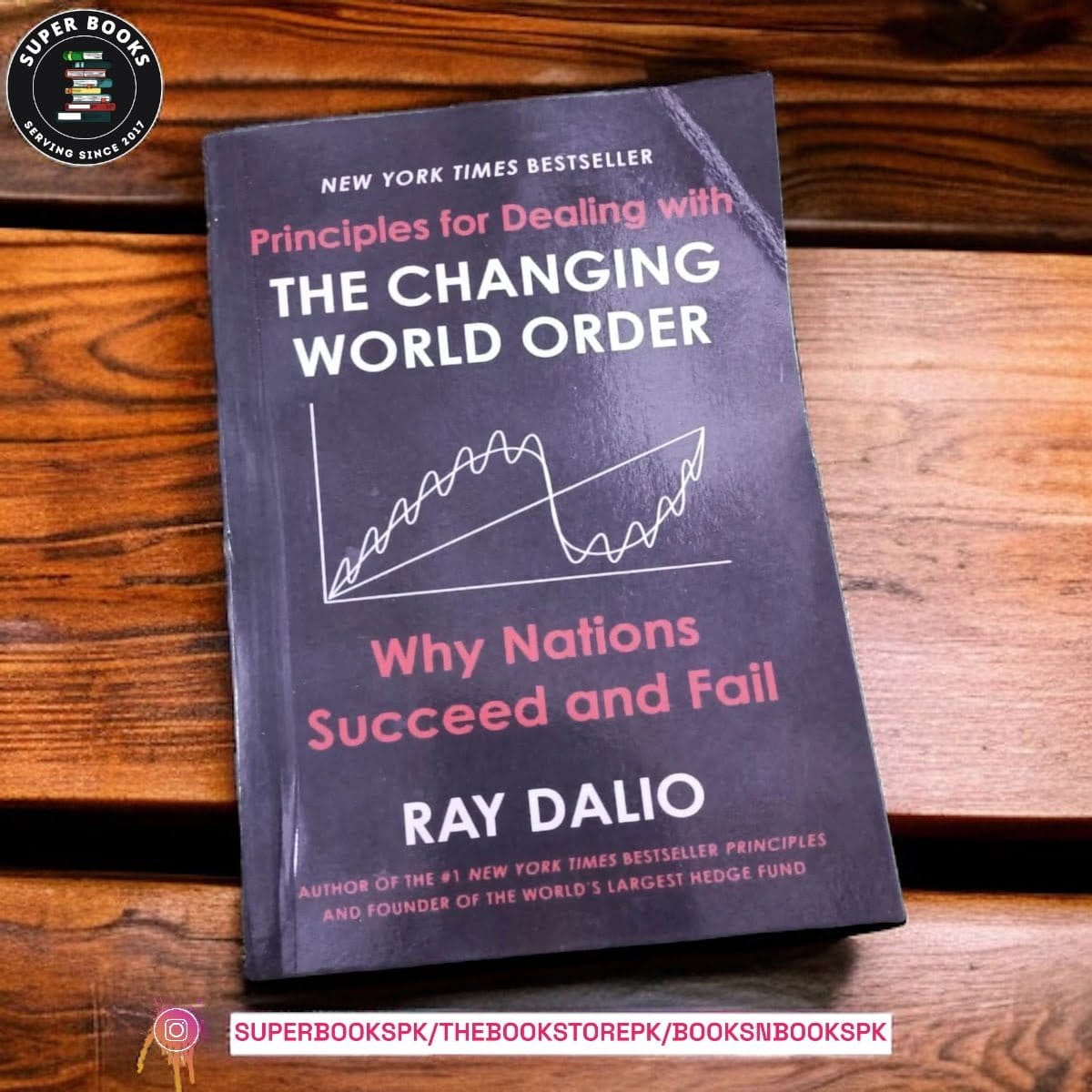 Principles For Dealing With the Changing World Order: Why Nations Succeed and Fail By Ray Dalio ...